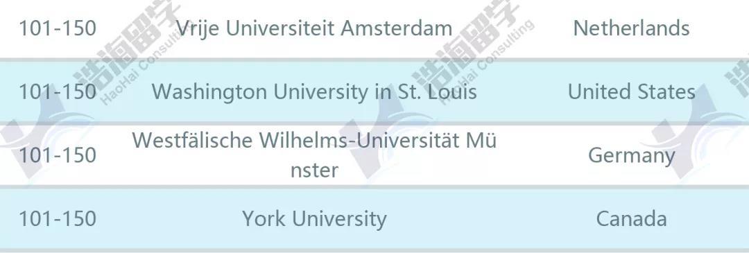 JD学位政策有变，LLM/JD/SJD三者到底有什么区别？ - 知乎