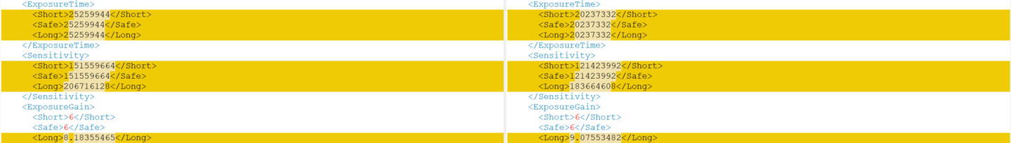 浅谈Camera中ZSL ON和ZSL OFF的差异 - 知乎