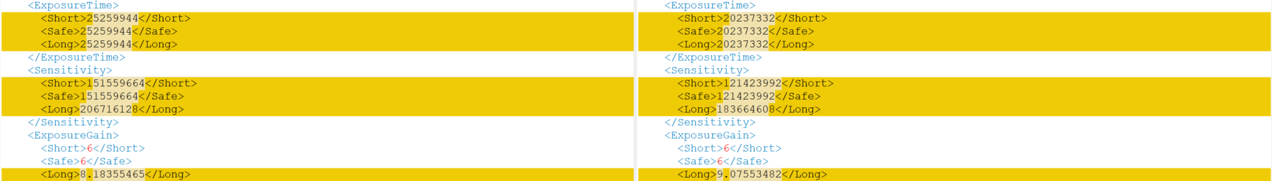 浅谈Camera中ZSL ON和ZSL OFF的差异 - 知乎