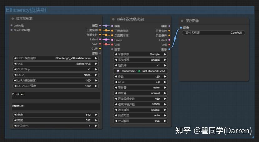 ComfyUI介绍(官方直译)详细部署教程和使用 - 知乎