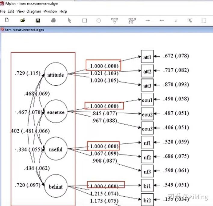 结构方程模型 SEM 和 Mplus 入门 - 知乎