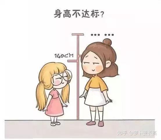 把握身体生长发育的第二次高峰,科学长高10 25厘米! 知乎