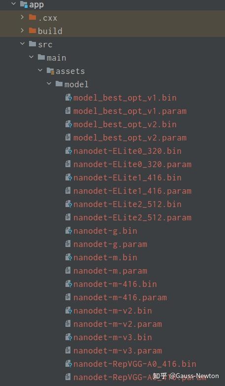 Nanodet目标检测(二) 模型部署到移动端 - 知乎