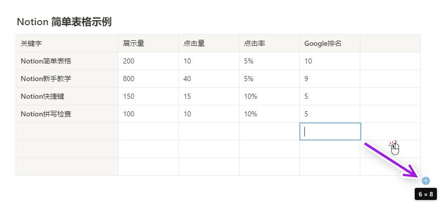 Notion 使用教程：如何使用Notion简单表格？5分钟Simple Table 应用教学 - 知乎