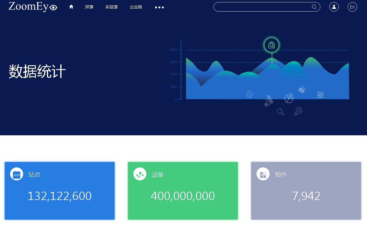 酷站推荐 - zoomeye.org - ZoomEye | 钟馗之眼 | Cyberspace Search Engine - 知乎