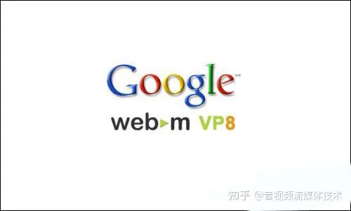 视频编码格式全面解析 - 知乎