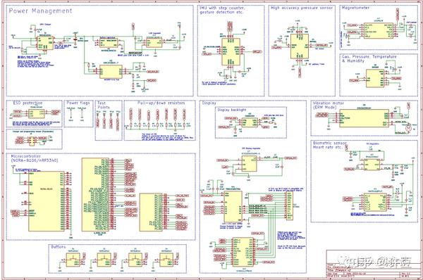 Github上的超棒嵌入式项目之——开源智能手表ZSWatch - 知乎