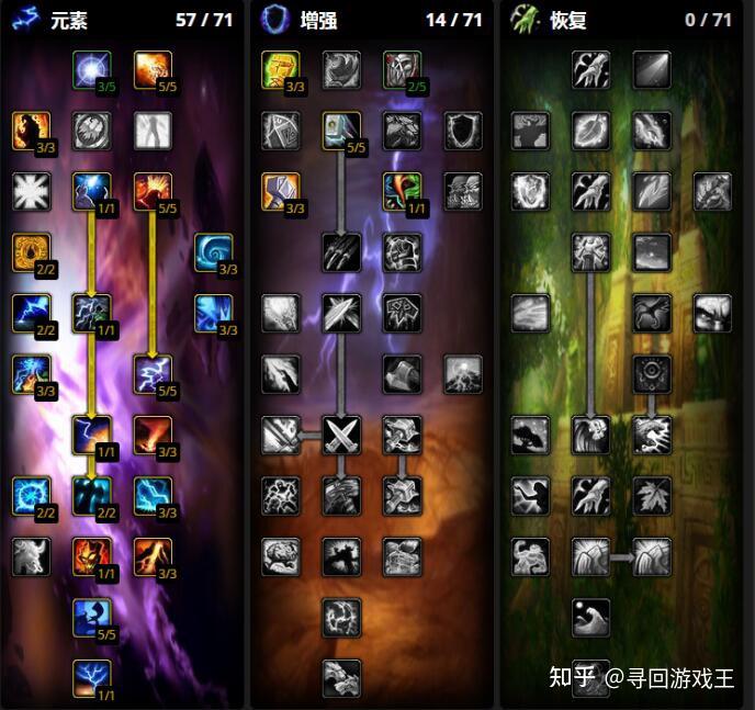 WLK80级平民独狼玩家首发职业选择指南 细致剖析 建议收藏！ - 知乎