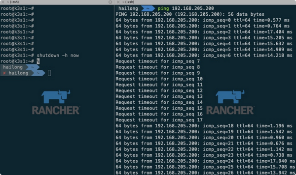 利用 kube-vip 实现 K3s 高可用部署 - 知乎
