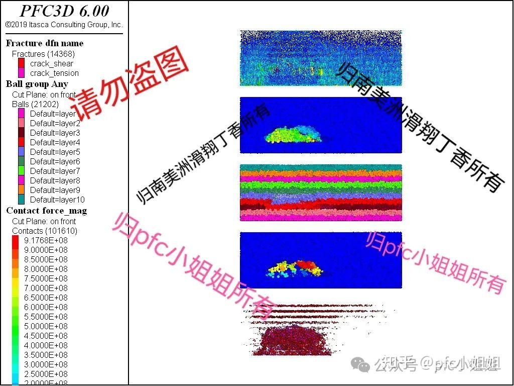 pfc3d煤层开挖模拟 - 知乎