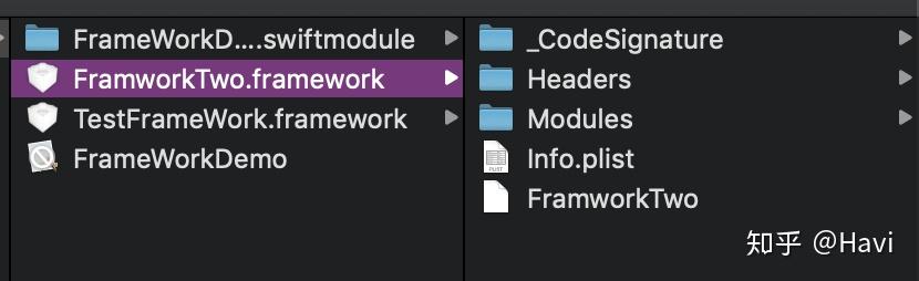 Static FrameWork & Dynamic FrameWork - 知乎