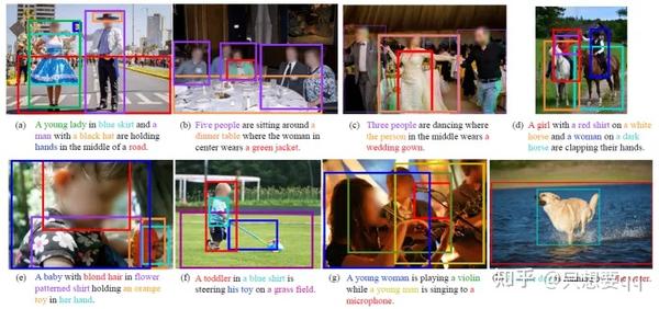 面向开放词汇的目标检测Open-Vocabulary Object Detection（OVD）的介绍 - 知乎