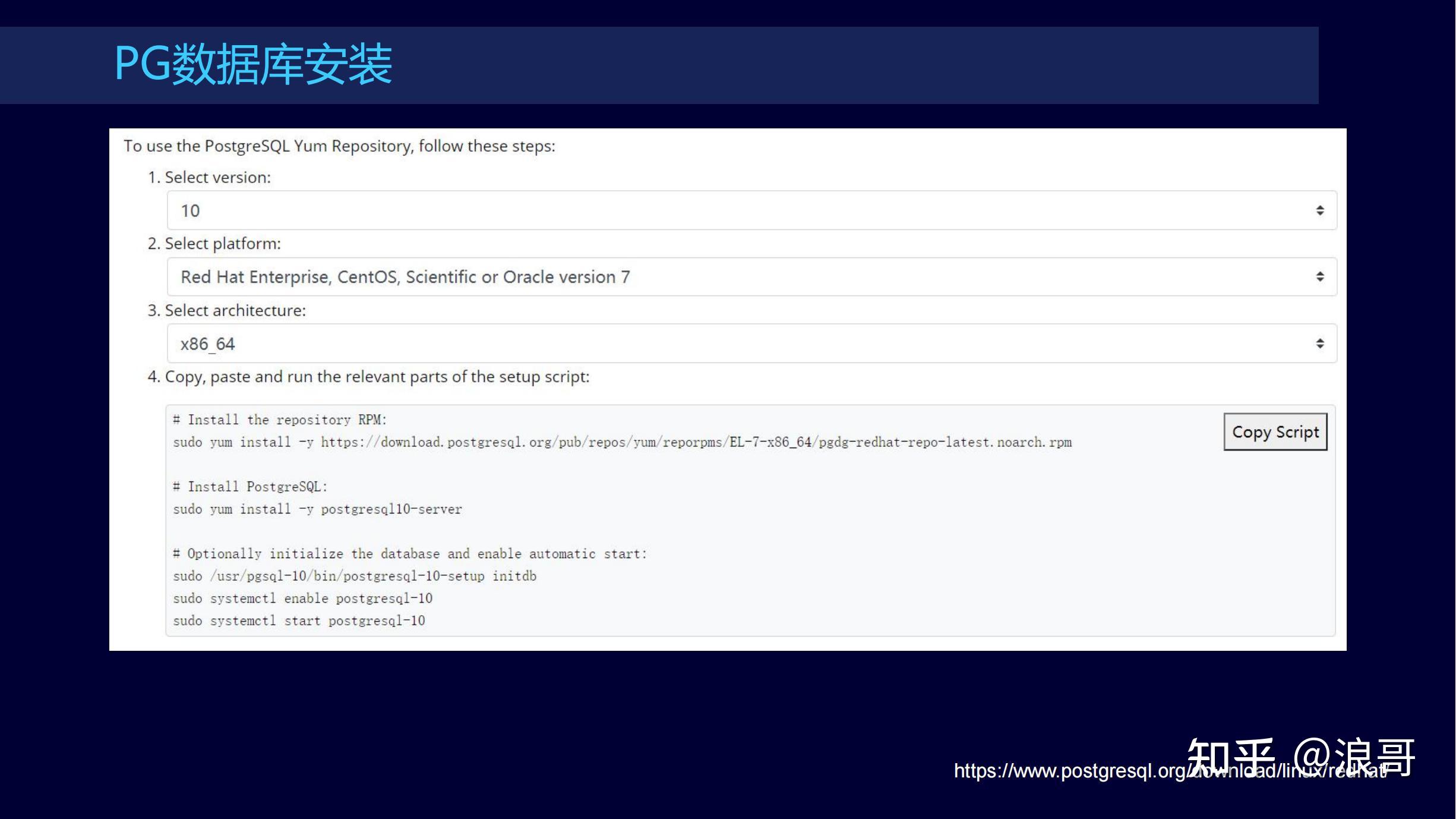 07-ArcGIS Pro2.6 SDE创建——基于linux pg数据库 - 知乎