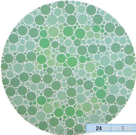 医院检测用 第三版色盲检测图及答案 - 知乎