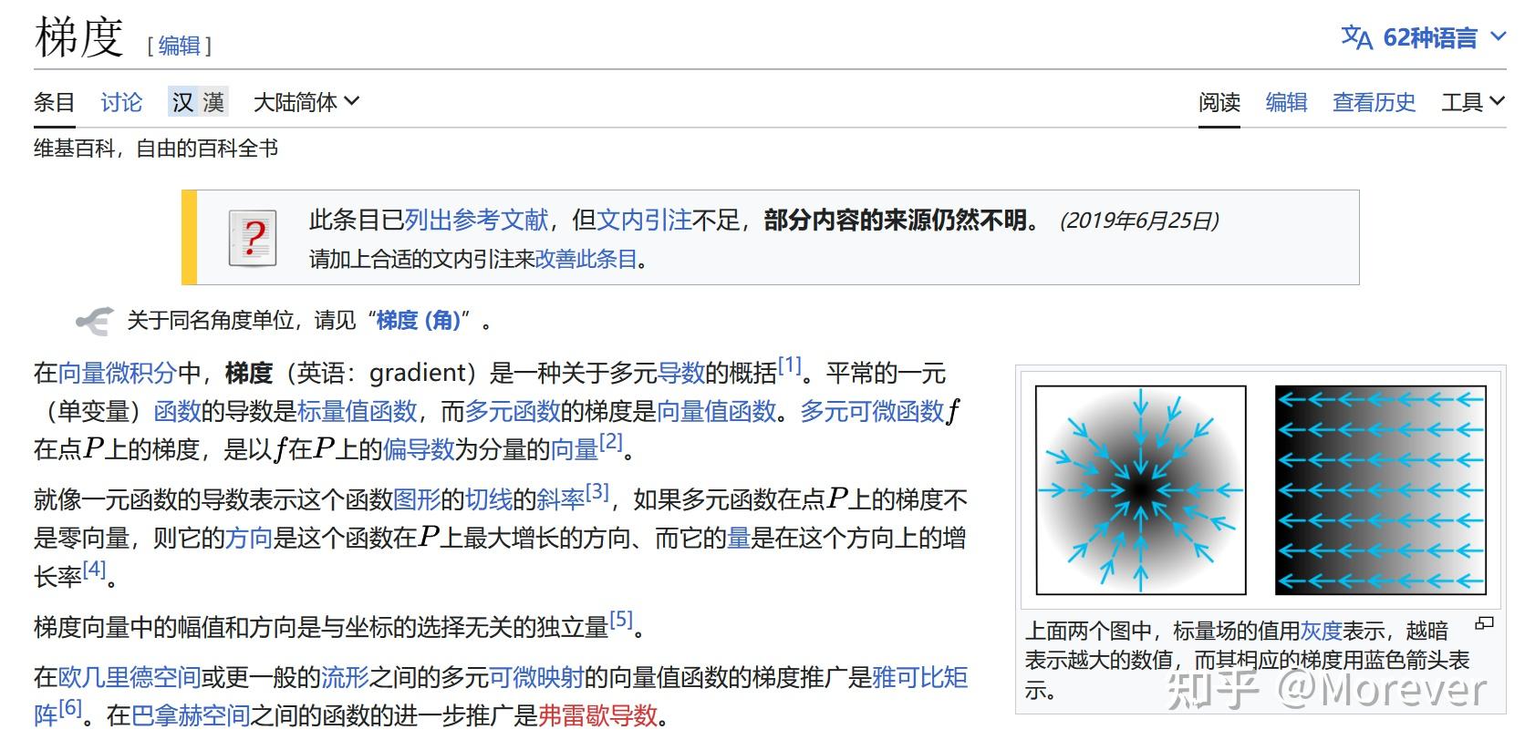 十八届智能车极速越野组国一-NEUQ-IMU解算代码开源 - 知乎