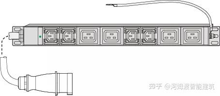 机柜类型档次功能区怎么选？一文全懂 - 知乎