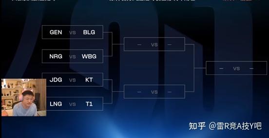 雷竞技资讯：S13八强抽签WBG保送四强！Bin扬言三比零GEN - 知乎