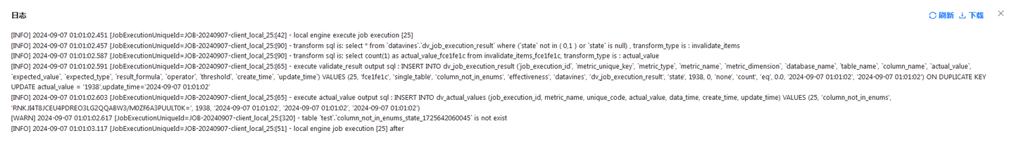入门指南 | Datavines 安装部署篇 - 知乎