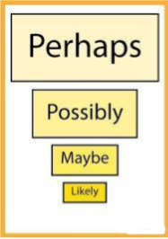 语法-37-4｜maybe 和 may be 的区别 - 知乎