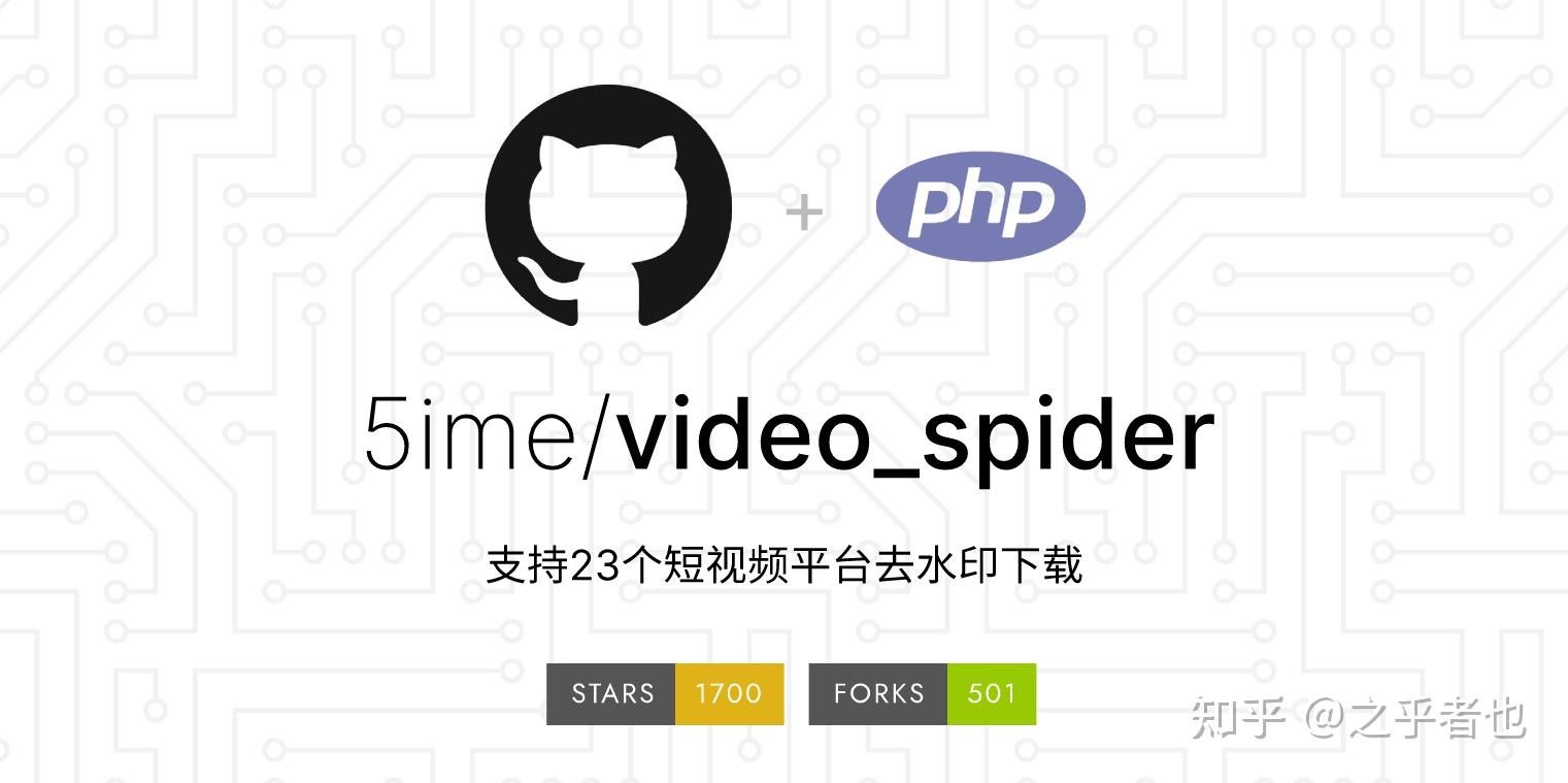 推荐6个一键视频去水印工具 - 知乎