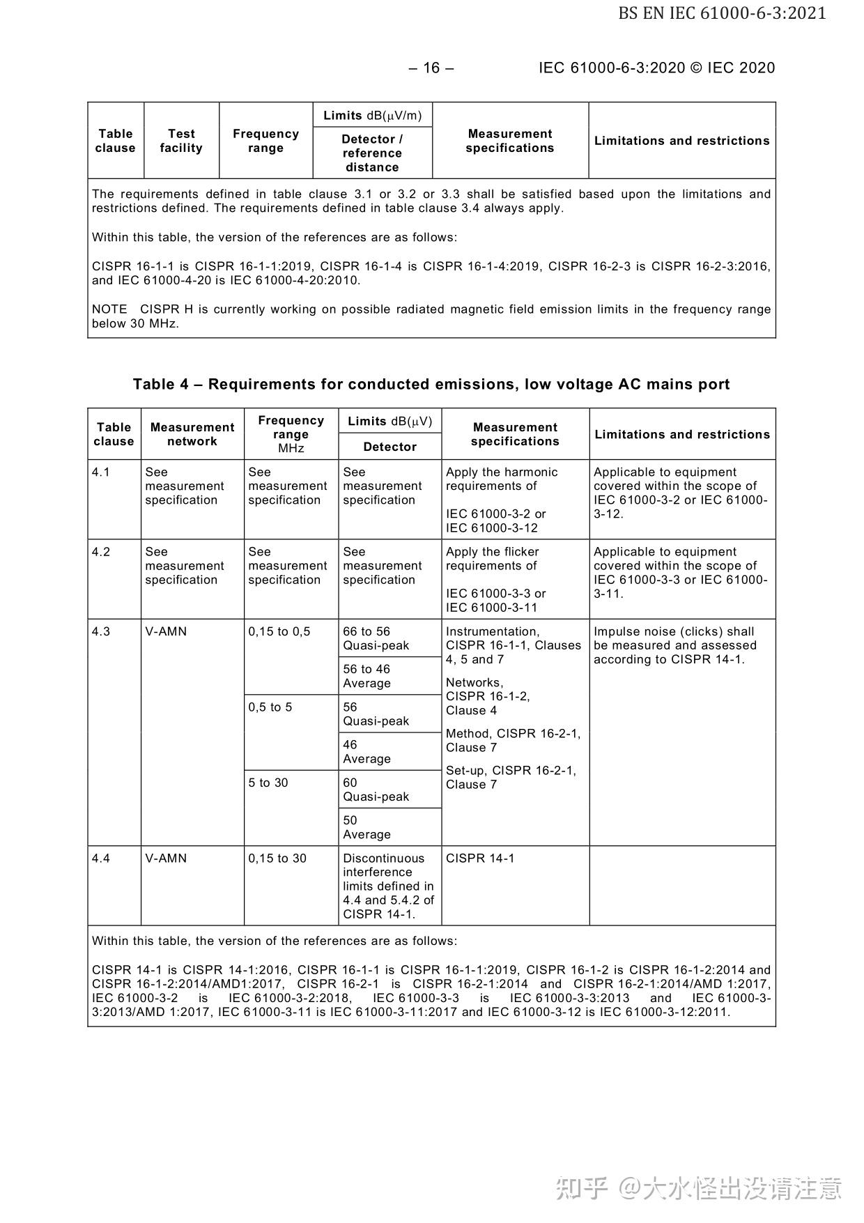 BS EN IEC 61000-6-3-2021 - 知乎