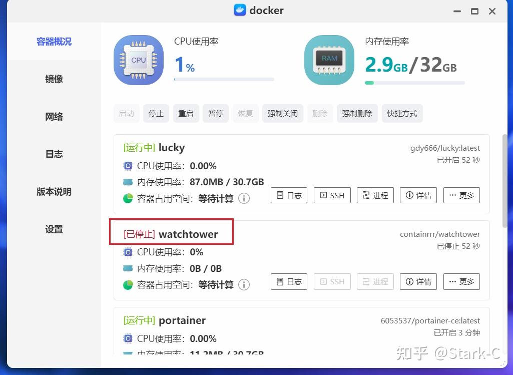 让Docker容器优雅的实现自动更新，极空间NAS部署『Watchtower』 - 知乎
