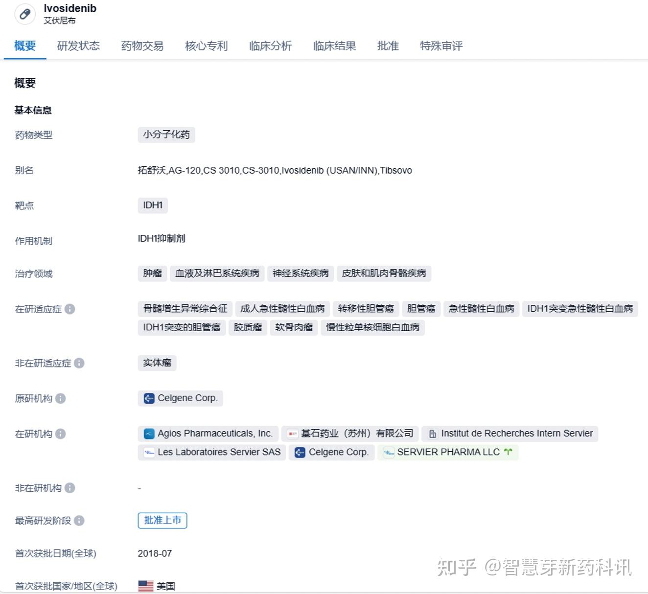 施维雅IDH1抑制剂艾伏尼布获FDA批准新适应症