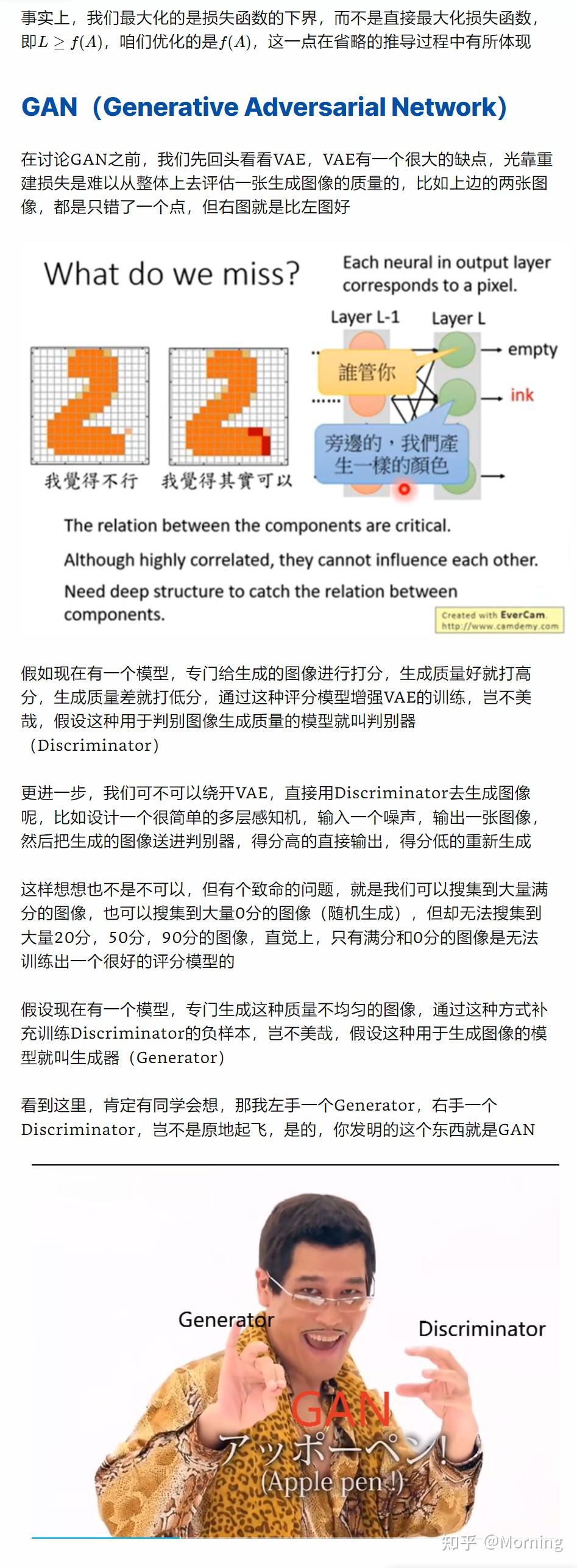 图像生成（VAE、GAN、Diffsuion Model） - 知乎