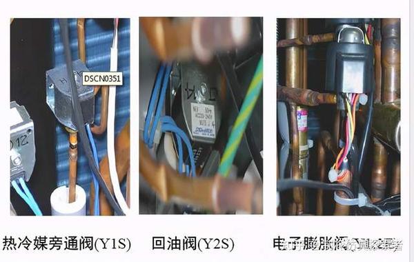 揭秘VRV多联机控制原理与逻辑 - 知乎