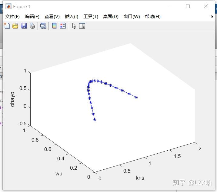 matlab