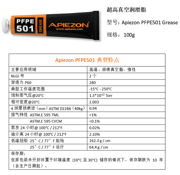 Apiezon 适用于短程蒸馏的润滑脂是什么？ - 知乎