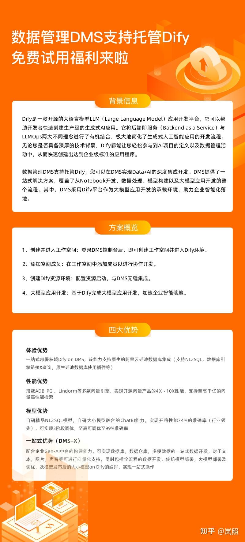 数据管理DMS支持托管Dify，免费试用福利来啦！ - 知乎