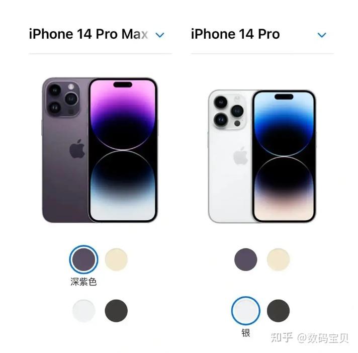 iPhone 14 Pro 和 14 Pro Max 相比，有哪些区别？