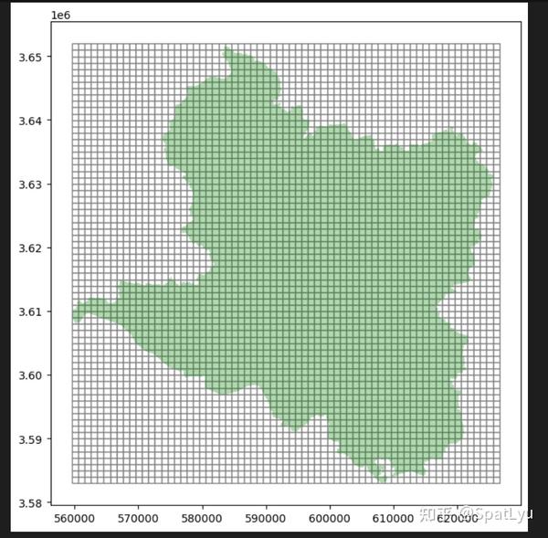 geopandas + shapely 创建正方形和六边形渔网 - 知乎
