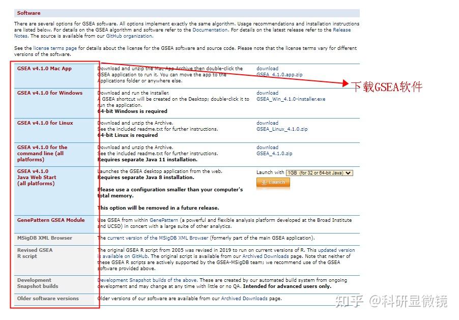 SCI写作-利用MSigDB数据库做Gene Set Enrichment Analysis (GSEA)分析，助力生信高分文章发表。 - 知乎