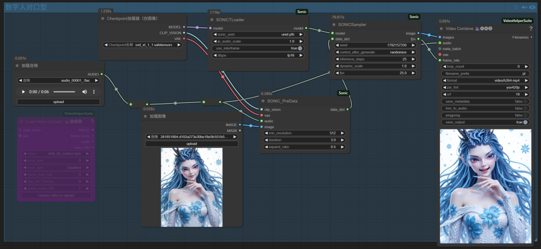 [ComfyUI]腾讯Sonic：已支持任意宽高数字人对口型！惊艳数字人对口型可在线体验 - 知乎