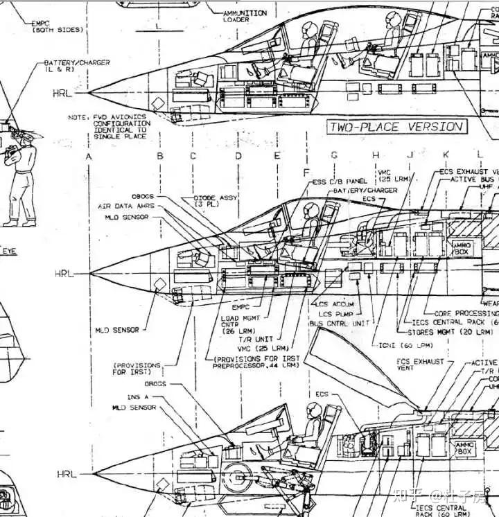 歼20机头下的到底是EOTS还是IRST？ - 知乎