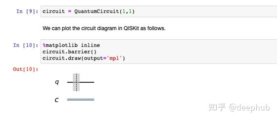 在Python中使用qiskit 包进行量子计算机编程 - 知乎