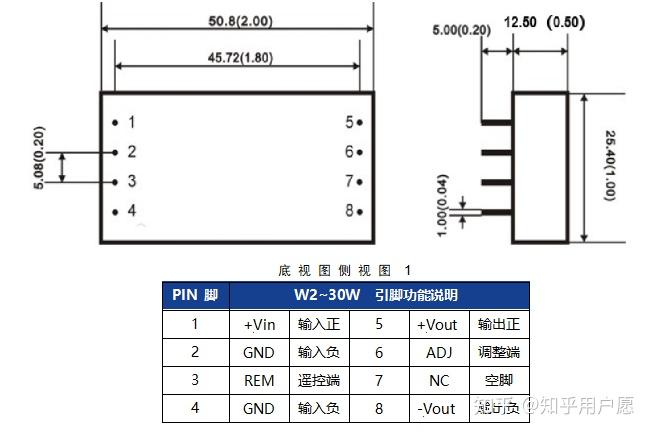 宽电压输入，高电压稳压——HRB系列DC-DC升压变换器 - 知乎