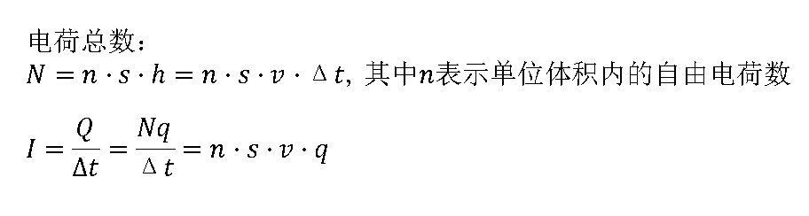 简明电磁学01：静电场 恒定电流场 - 知乎
