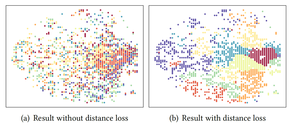 顶会CIKM'21论文解读：基于图神经网络的人类行为轨迹恢复模型 - 知乎