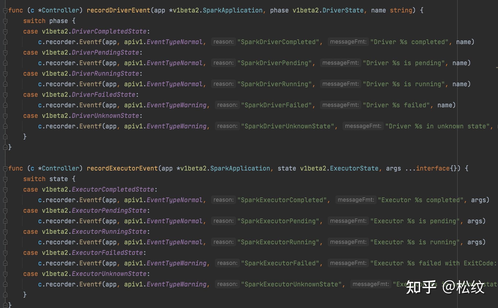 Spark Operator 实现分析 - 知乎