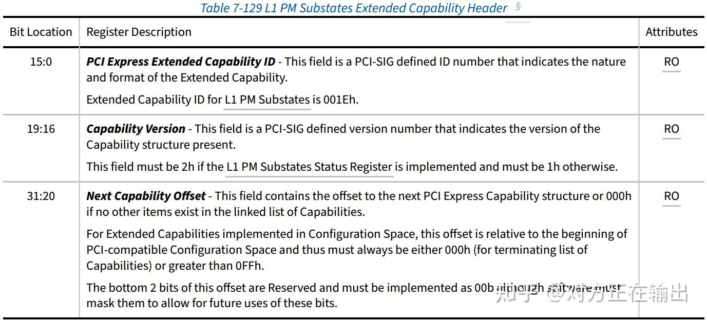PCIe协议学习-Power Management - 知乎