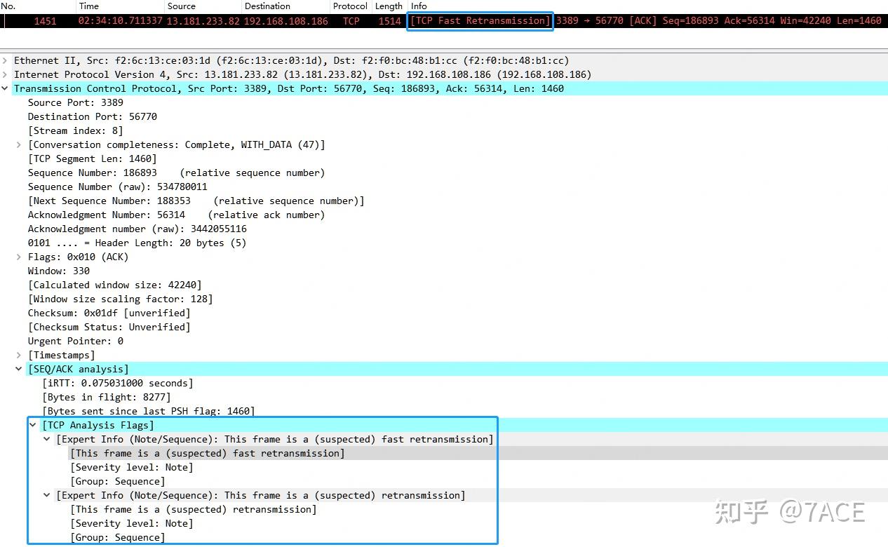 TCP Analysis Flags 之 TCP Fast Retransmission - 知乎