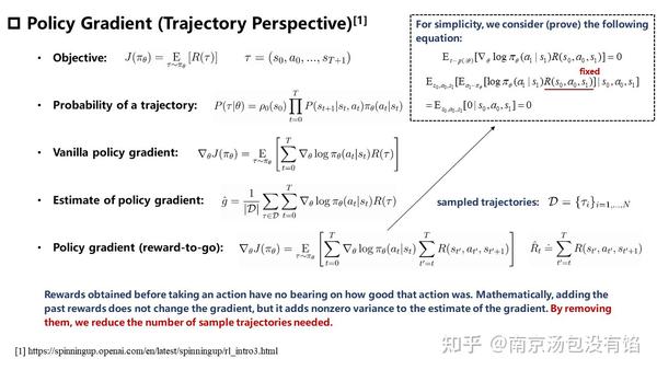 Policy Gradient & Deterministic Policy Gradient - 知乎