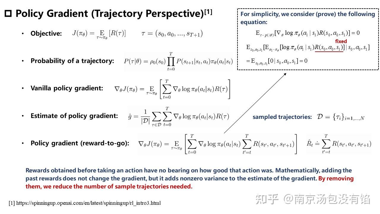 Policy Gradient & Deterministic Policy Gradient - 知乎