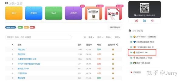 Top100 Leetcode刷题笔记 知乎