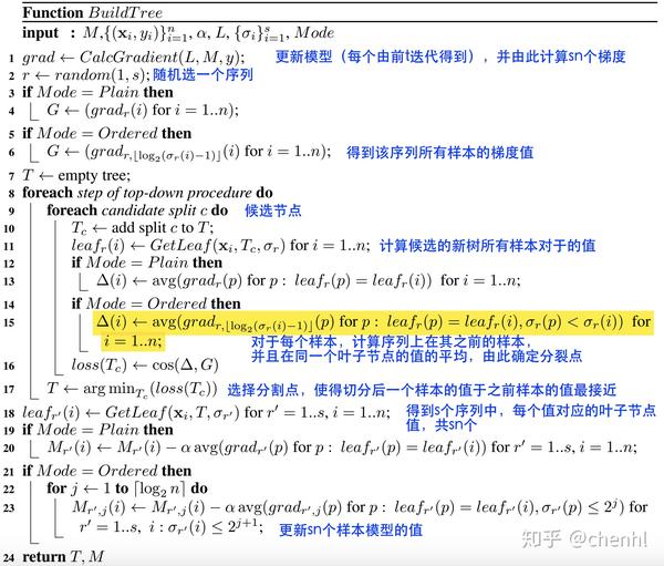 catboost原理 - 知乎