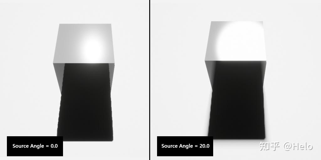 UE4中的光与影 —— Lights & Shadows in UE4（第二章） - 知乎