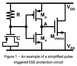 集成电路基础：ESD杂谈 - 知乎